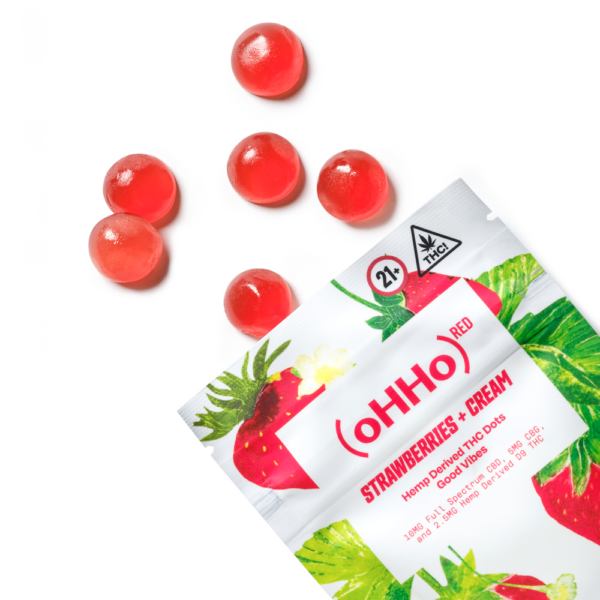 (RED) Products - Shop (PRODUCT)ᴿᴱᴰ and Save Lives